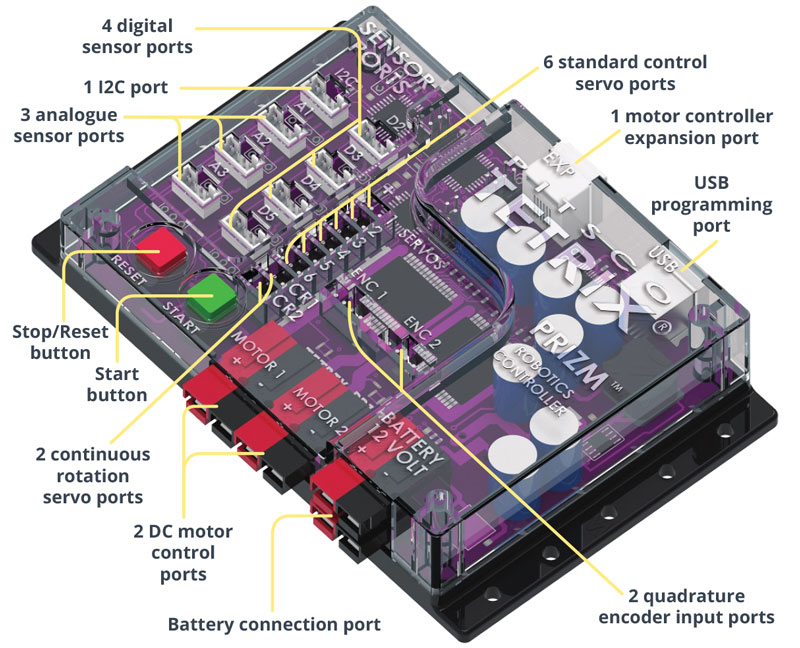 prizm - Kookaburra Audio Visual & Technologies - Delivering reliable ...