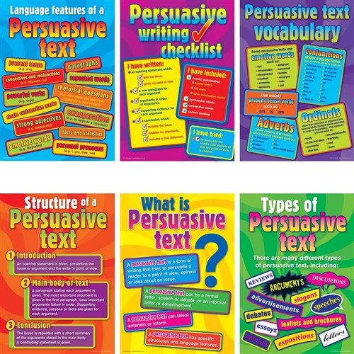 9321862005714 - Posters A2 - Persuasive Texts RIC-P7089 - Kookaburra ...