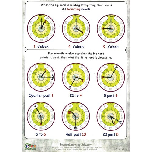 Learn To Tell The Time Clock Australia At Laurie Watkins Blog