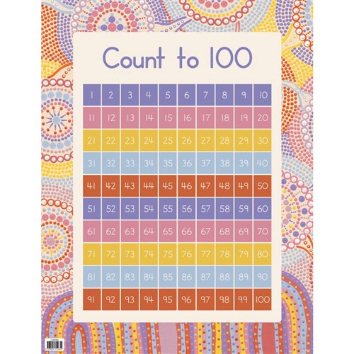 CH6398 - Chart - Count to 100 - Rainbow Dreaming - Kookaburra ...