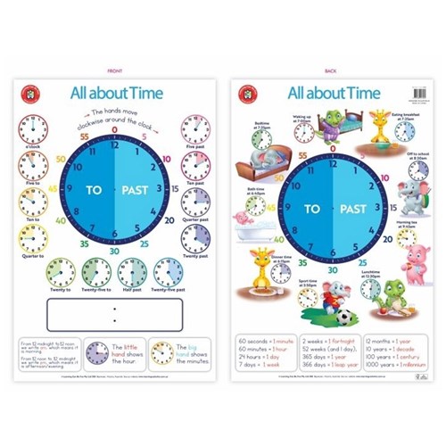 ZECLAATP - Chart - All About Time - Kookaburra Educational Resources ...