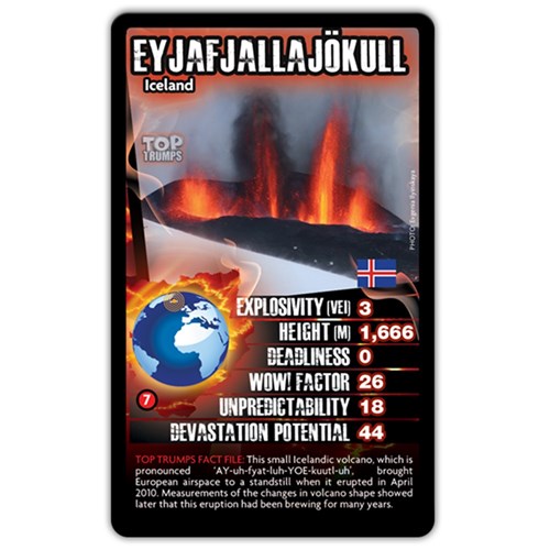 ZWM001230 - Top Trumps Card Game - Volcanoes - Kookaburra Educational ...