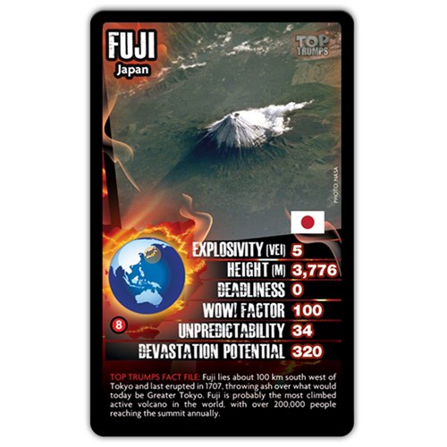 ZWM001230 - Top Trumps Card Game - Volcanoes - Kookaburra Educational ...