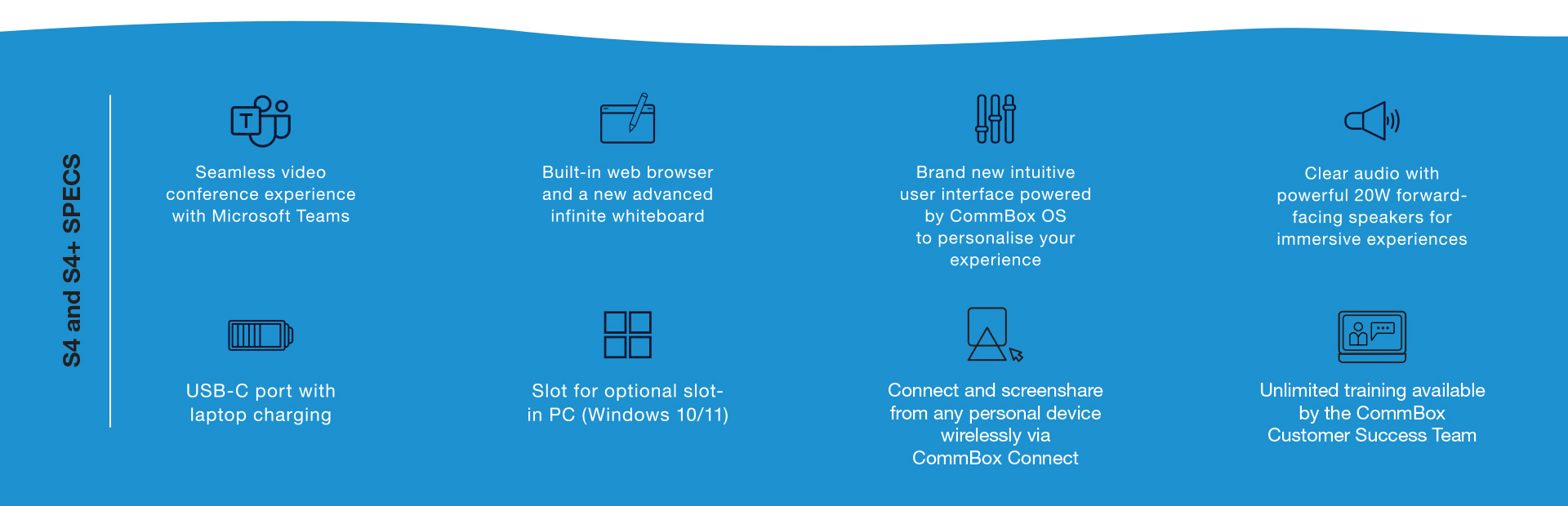 CommBox Interactive Touchscreens - Kookaburra Educational Resources ...