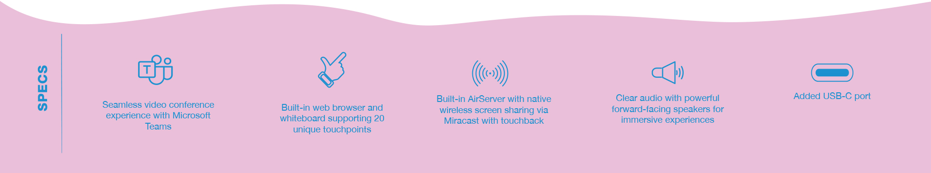 CommBox Interactive Touchscreens - Kookaburra Educational Resources ...