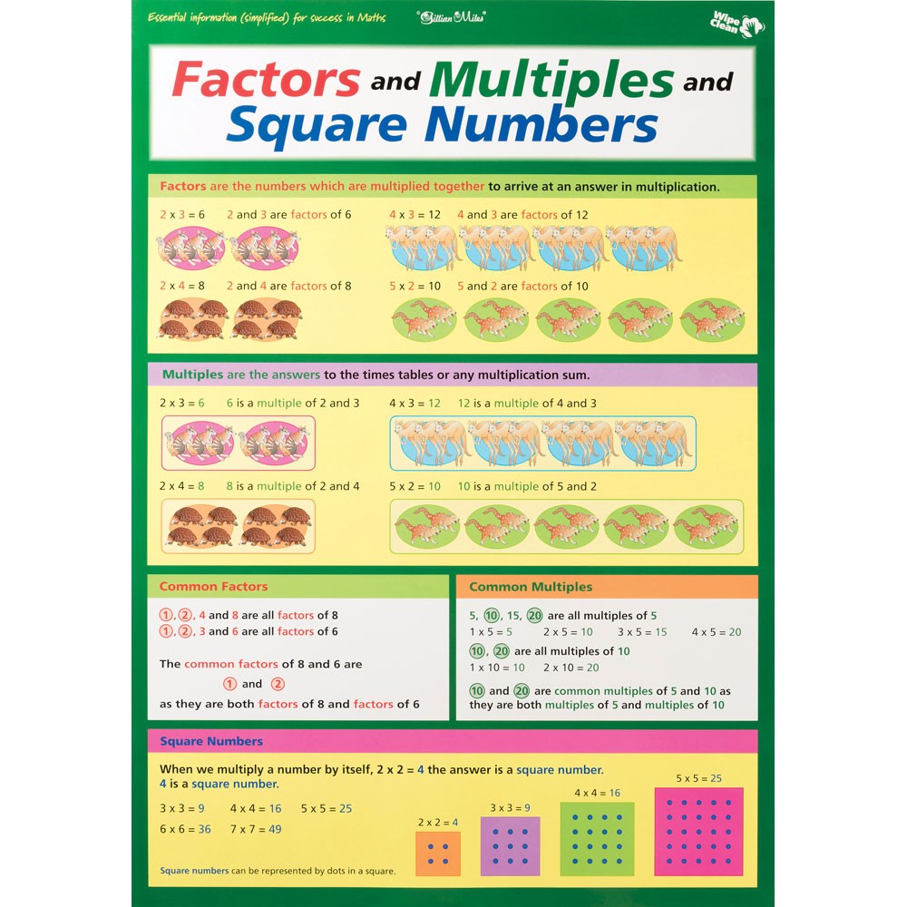 ZECC097 - Chart - Times Tables Green / Factors & Multiples - Kookaburra ...