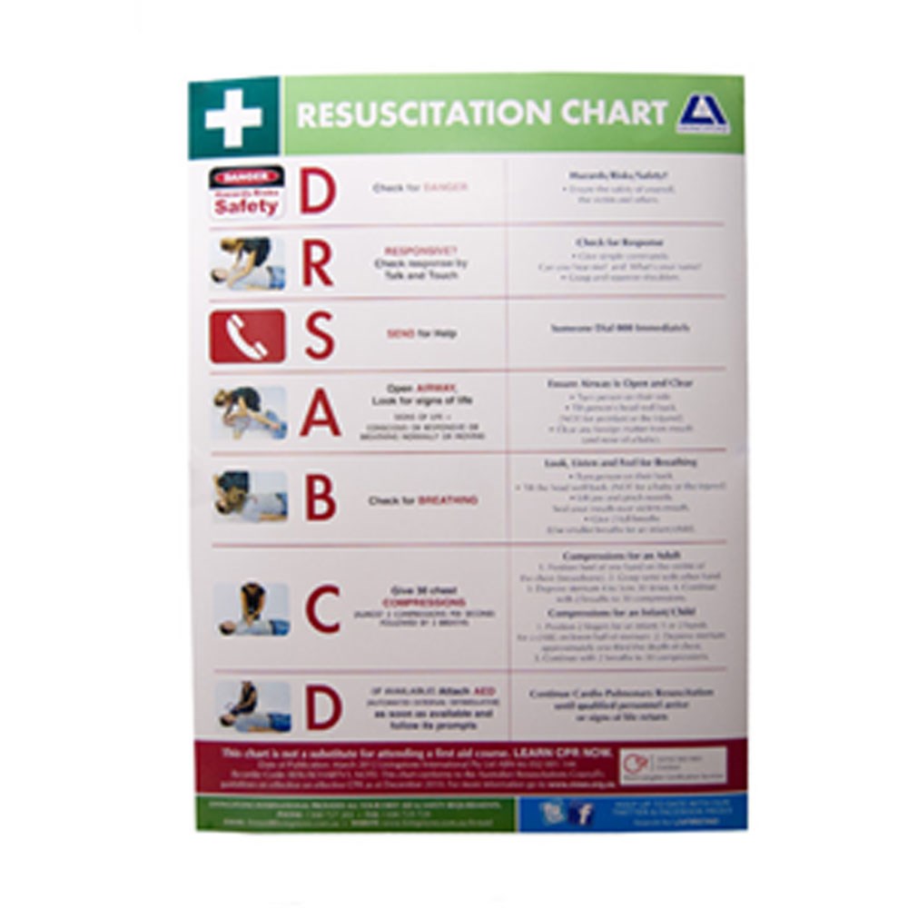 ZLVRESUSCHARTV3 - Resuscitation Chart A2 Non Laminated - Kookaburra ...